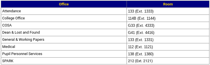 Thomas A. Edison CTE Education High School