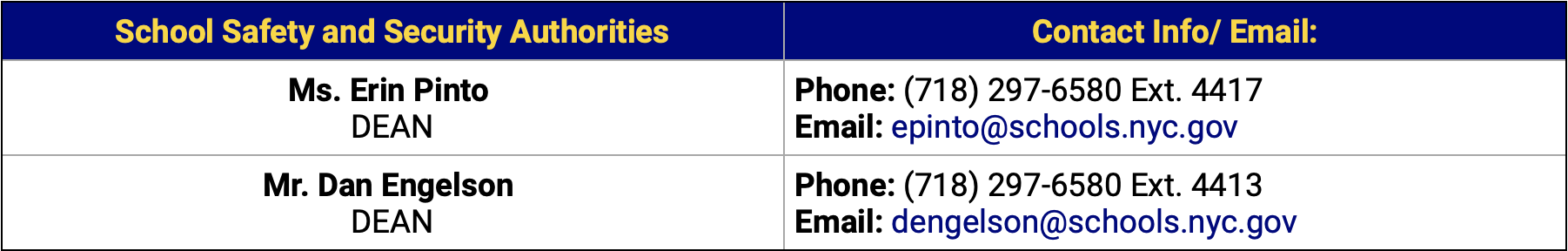 Thomas A. Edison CTE Education High School