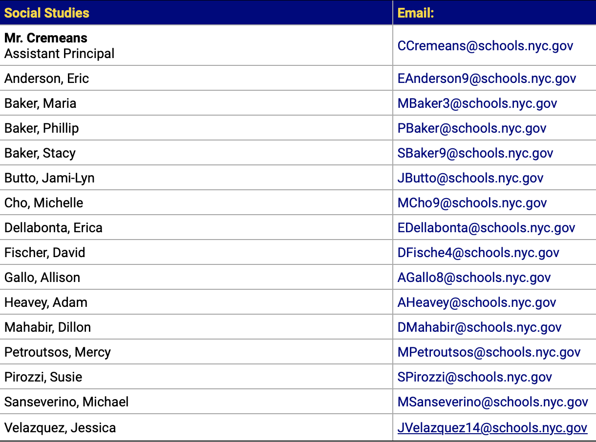Thomas A. Edison CTE Education High School